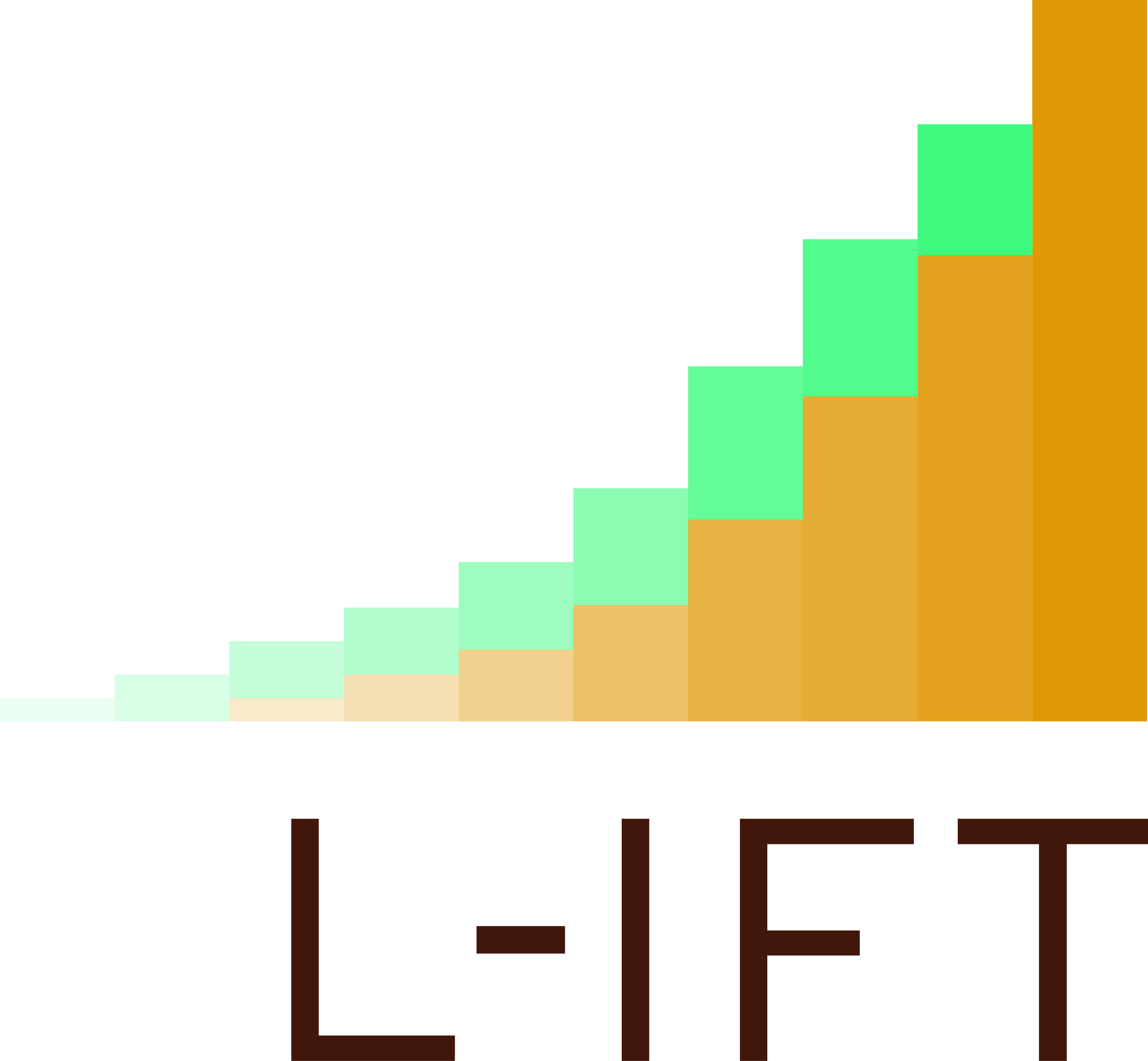 Open Vacancies - L-IFT